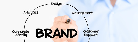 Using Trademarks and Brand Names When Advertising Online